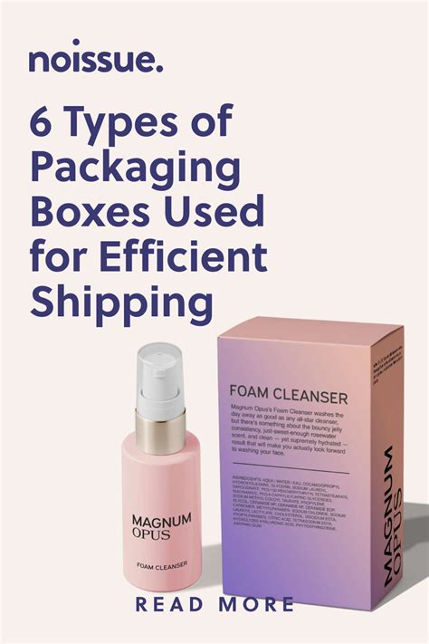 6 Types Of Packaging Boxes For Efficient Shipping