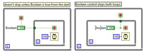 Solved Labview New Timing Structure Ni Community