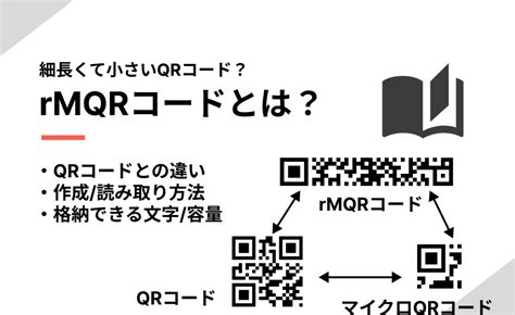 Rmqrコードとは？概要用途から作成・読み取り方法まで解説 Qr World