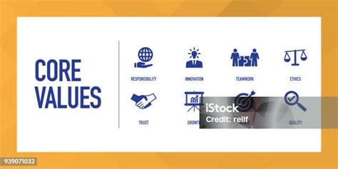 Kumpulan Ikon Infografis Nilai Inti Ilustrasi Stok Unduh Gambar Sekarang Aspirasi Konsep