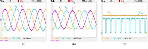 Figure 1 From Improved Enhanced Boost Quasi Z Source Inverter