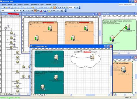 Domain Controller Visio Discolasopa