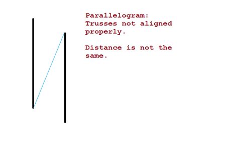 Python Selenium Iterate Table Of Links Clicking Each Link Stack Overflow