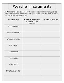 Weather Instruments By NoSlack TPT