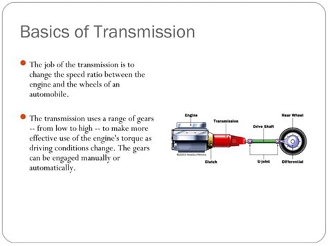 Continuously Variable Transmissions CVT PPT