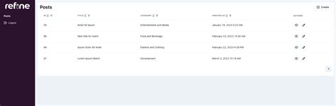 React Admin Panel Tutorial With Chakra Ui And Strapi Refine