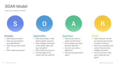 Soar Model Powerpoint Template Designs Slidegrand