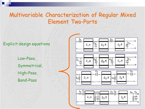 Newcom Wpr3 Contribution Areas Ppt Video Online Download