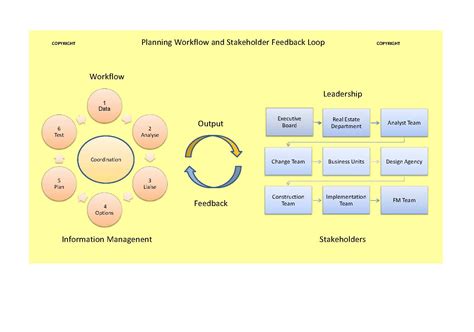 Our Process DrawingCircles