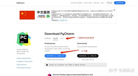 Python基础篇 一 环境安装 知乎