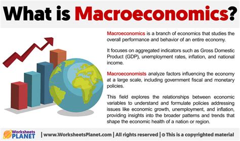 What Is Macroeconomics Definition Of Macroeconomics