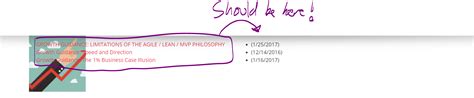Wordpress Issue With Using Display Posts Shortcode With Visual