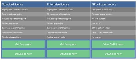 Gsoap实现webservice服务 Csdn博客