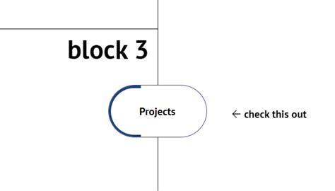 dynamic navigation bar by john evan solanoy on dribbble