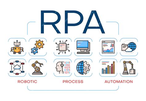 premium vector rpa robot process automation robotic technology