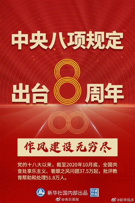 2012年12月4日，中央八项规定出台作风建设新浪新闻