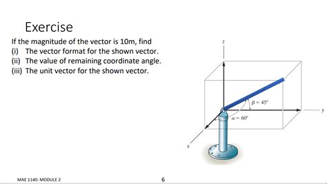 Solved Exercise If The Magnitude Of The Vector Is 10 M Find Chegg Com