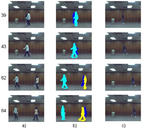 Illustration Of Object Interpolation A The First Column Shows The Download Scientific Diagram