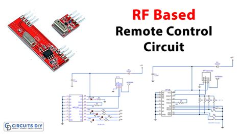 Radio And RF Circuits