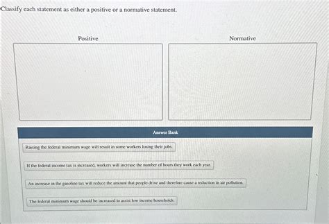 Solved Classify Each Statement As Either A Positive Or A Chegg