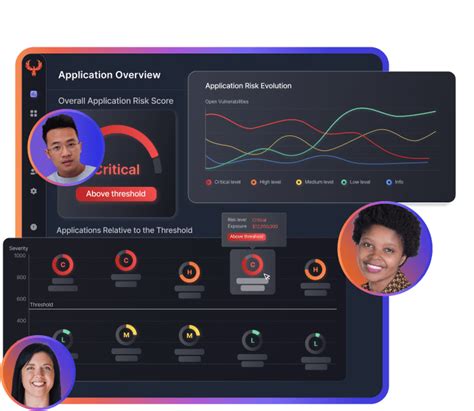 Phoenix Security Smart Vulnerability Managment