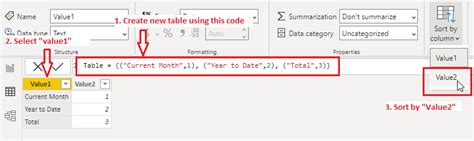 Solved Re Visualisations Advice Microsoft Fabric Community