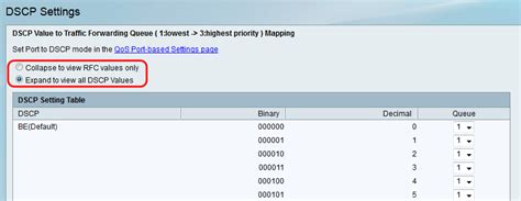 Dscp Settings On The Rv130 And Rv130w Cisco
