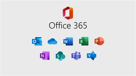 Add Security Group Members In Office 365 Medha Cloud