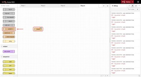 Arduino To Raspberry Pi Serial Communication For Ultrasonic Sensor Iotflows