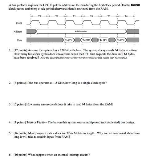 A Bus Protocol Requires The CPU To Put The Address On Chegg Com