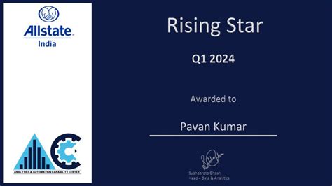 datascince lifeatallstate machinelearning nlp risingstar grateful makinganimpact growth