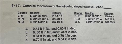 Solved 5 17 Compute Misclosure Of The Following Closed