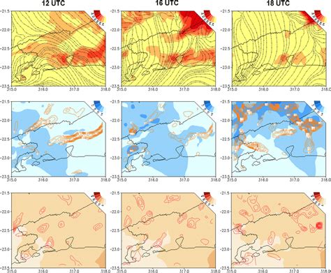 Wrf Air Temperature Simulations At 2 M And Wind Circulation At 850 Hpa Download Scientific