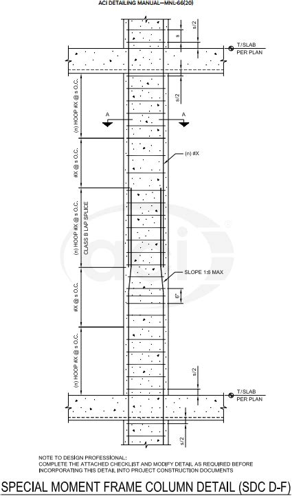 Crsi Vs Aci Rebar Detailing Which Should I Use Eng Tips