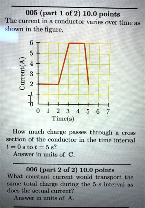 Solved Text 005 Part 1 Of 2 10 0 Points The Current In A Conductor Varies Over Time As Shown