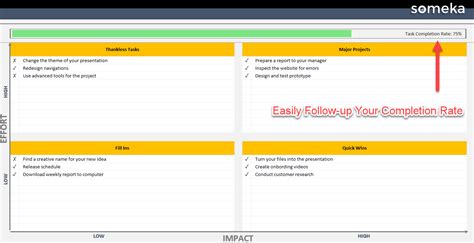 Impact Effort Matrix Excel Template Value Vs Complexity Matrix
