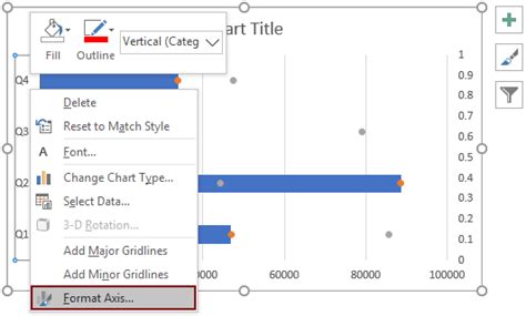 Create A Dumbbell Chart In Excel Create A Dumbbell Chart In Excel