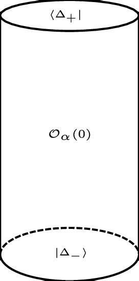 Cylindrical Geometry For The Conformal Three Point Functions