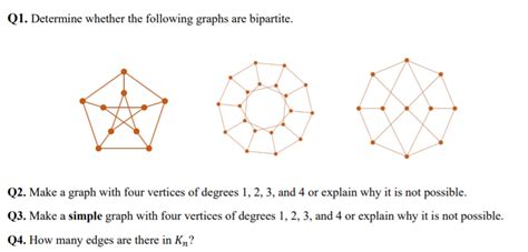 Solved Q1 Determine Whether The Following Graphs Are