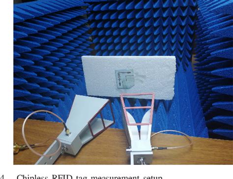 Figure 14 From Multibit Chipless Rfid Tags Based On The Transition Among Closed And Open Loop