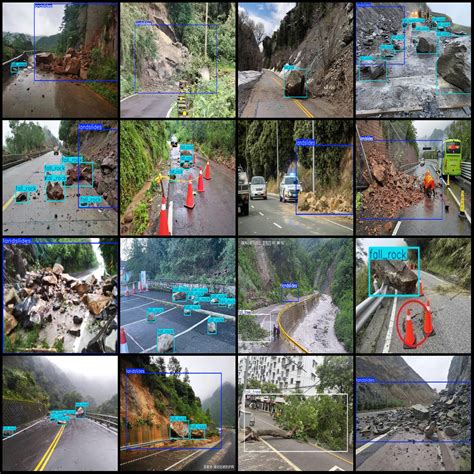 落石滑坡倒树自然灾害检测数据集vocyolo格式958张3类别
