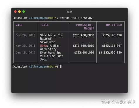 Python开发者的完美终端工具 知乎