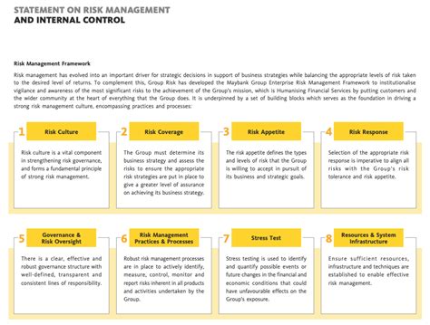13 Control Environment Ifc Beyond The Balance Sheet