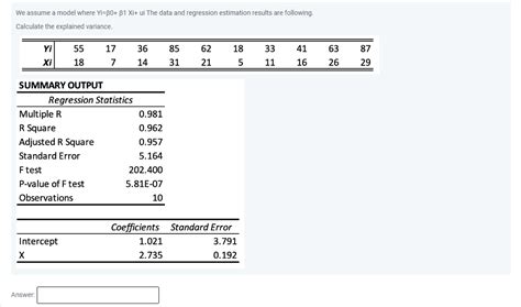 Solved We Assume A Model Where Yiβ0β1xi Ui The Data And