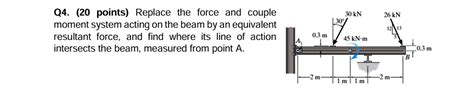 Solved Q4 20 ﻿points ﻿replace The Force And Couple Moment
