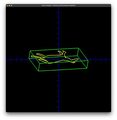 GitHub MrStealYoCat LinearAlgebra Matrix Transformations