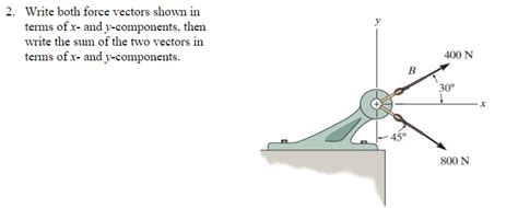 Solved Y 2 Write Both Force Vectors Shown In Terms Of X Chegg Com