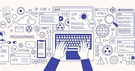 rishi bhatt on linkedin fullstackdeveloper java javascript reactjs