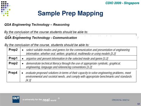 PPT AN EXTENDED CDIO SYLLABUS FRAMEWORK WITH PREPARATORY ENGINEERING PROFICIENCIES PowerPoint