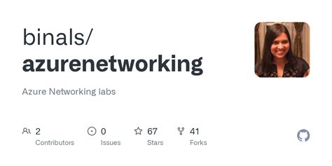Github Binalsazurenetworking Azure Networking Labs